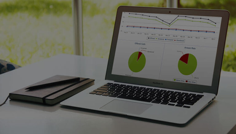 Call Center Services | Best Call Center Answering Service | TeleDirect