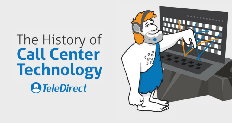 The History of Call Center Technology [Infographic]